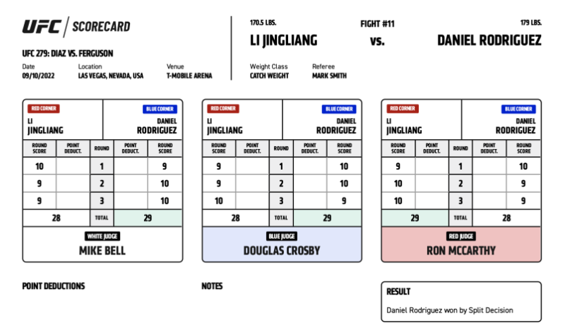 UFC 279 results: Nate Diaz bows out of UFC with submission of Tony ...