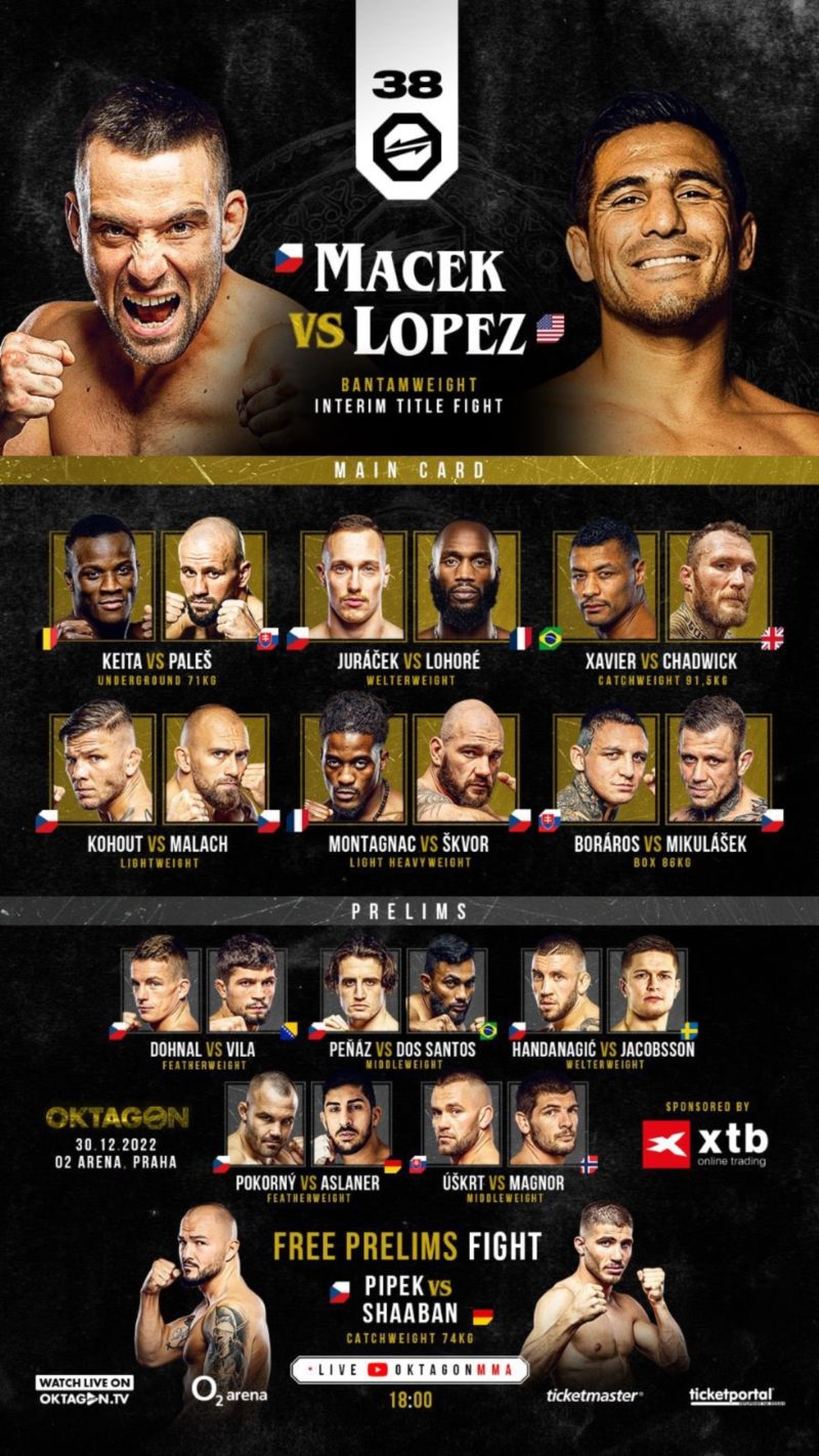 Oktagon 38: Interim title clash headlines packed card for Prague – Fighters Only