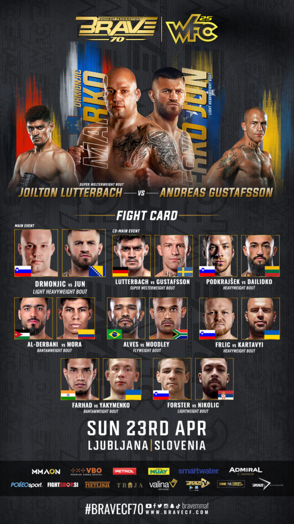 Erko Jun warns Marko Drmonjic ‘things could go 0-100 real quick’ in Brave CF 70 headliner ...